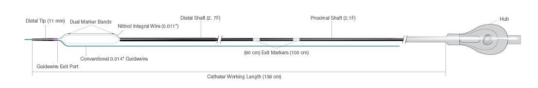 Scoreflex NC - OrbusNeich