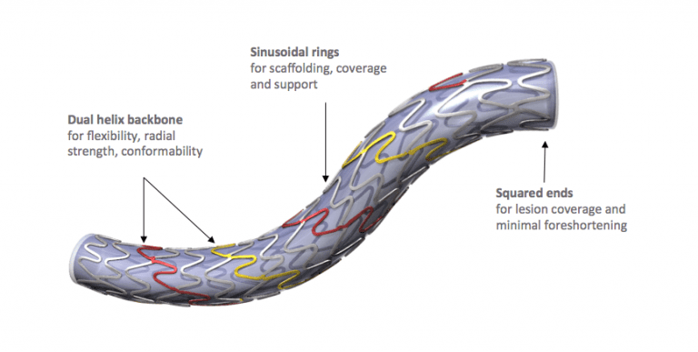 COMBO Plus Dual Therapy DES - OrbusNeich