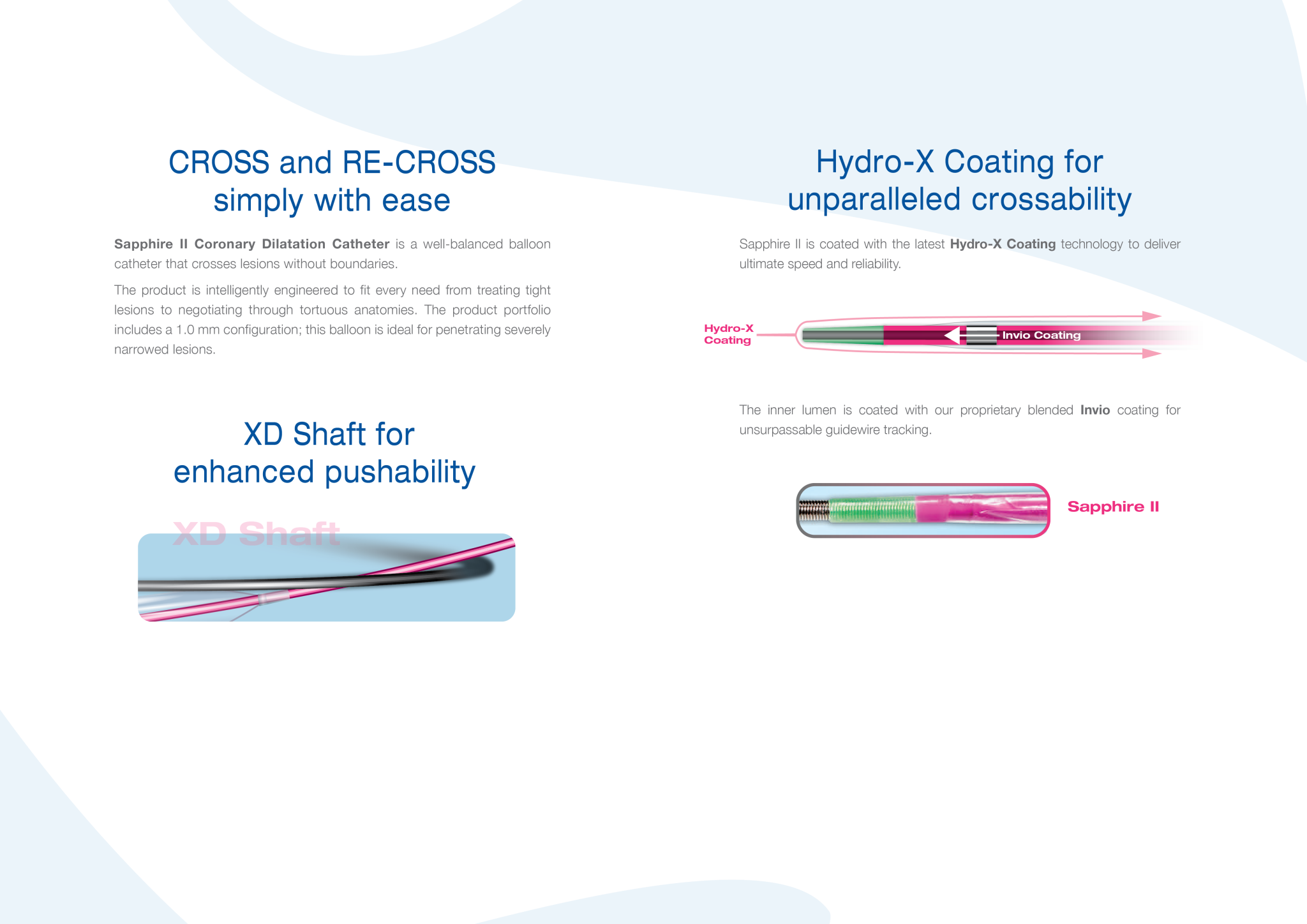 Sapphire II - OrbusNeich